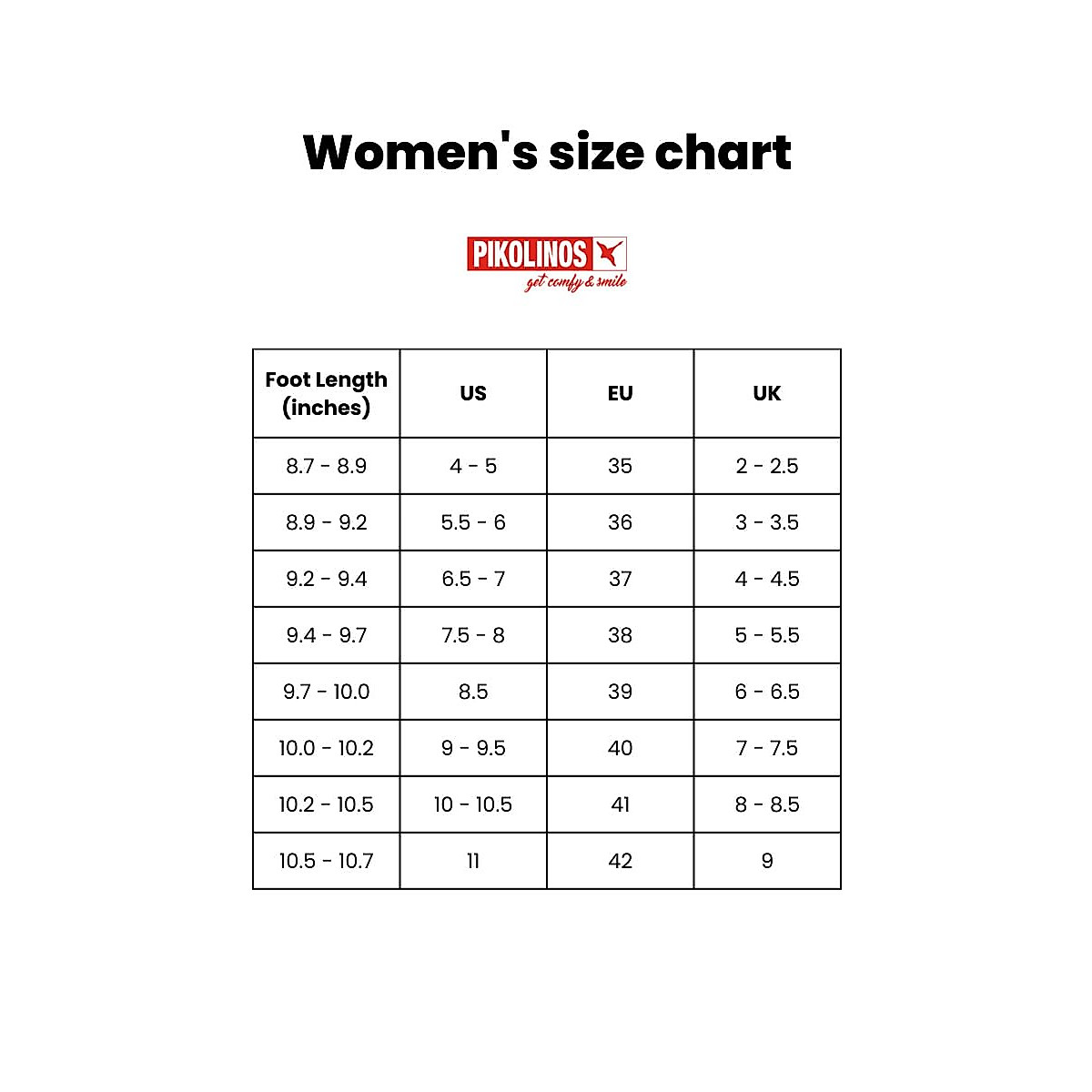 PIKOLINOS Mesina W6B-6996 Sapphire EU 37 (US Women's 6.5-7) B (M)