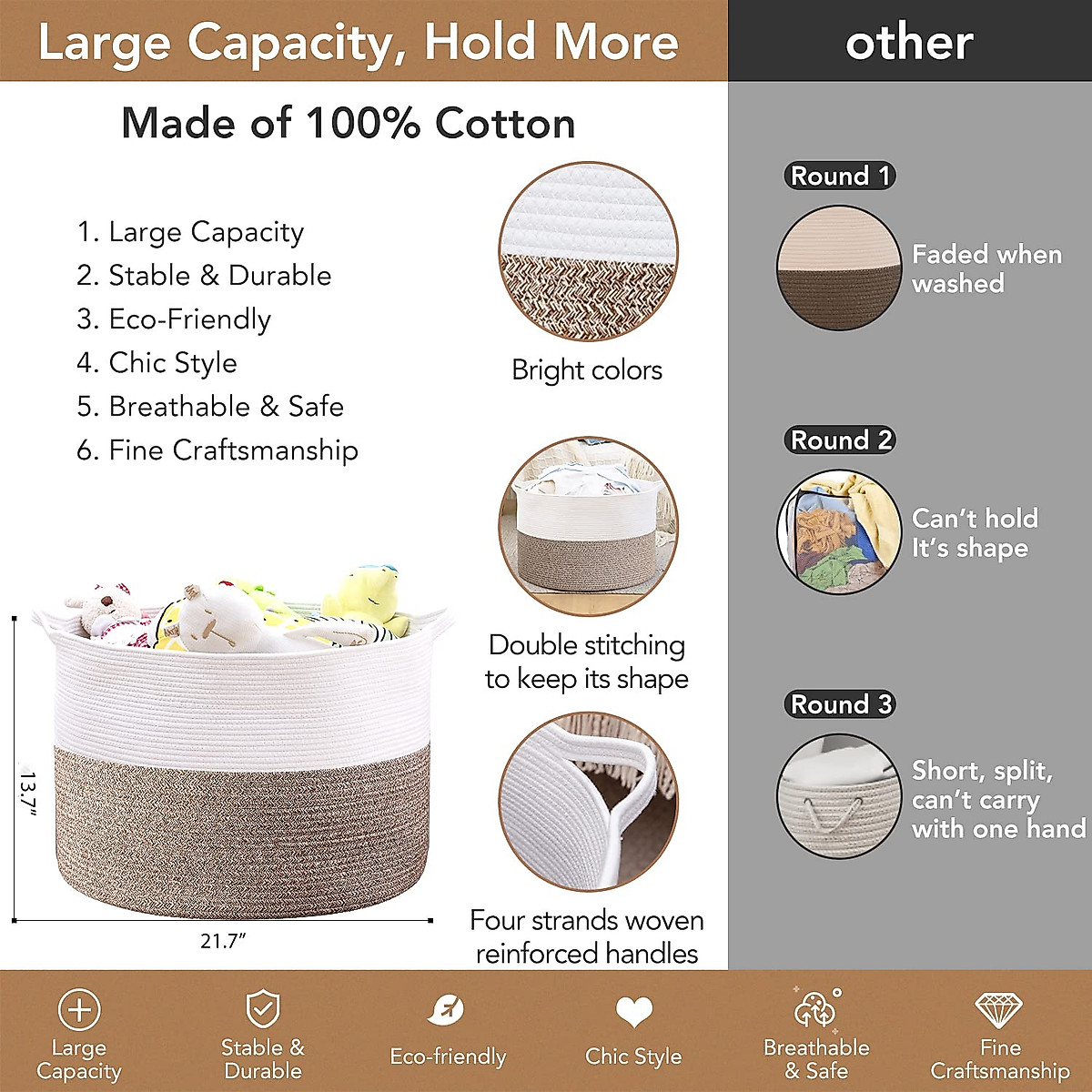 XXXL Blanket Basket Large Blanket Storage Living Room 21.7" x 21.7" x 13.8" Basket for Storing Blankets and Toys + Small Basket for Toys, Keys| Basket for Blankets Brown and White