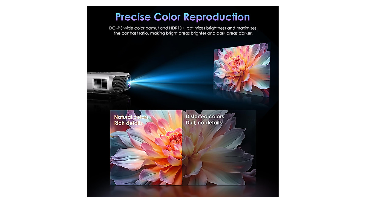 Smart 4K Daylight Projector: 1000 ANSI, 5G WiFi, Android