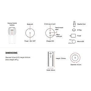 UE MEGABOOM Wireless Bluetooth Speaker, Charcoal Black (984-000436) (Renewed)