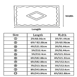 Pink Gray Black Marble Texture Area Carpet, Irregular Geometry Light Luxury Washable Rug, Comfortable Soft Breathable Non-Slip Backing for Living Room Bedroom Study Office Decor3 x 4ft