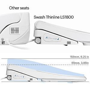 Brondell LS1800-RW Swash Electric Bidet Toilet Seat with Oscillating Stainless Steel Nozzle, Warm Air Dryer, Heated, Night Light, Gentle Close Lid, Thin Profile, Remote Control, Round