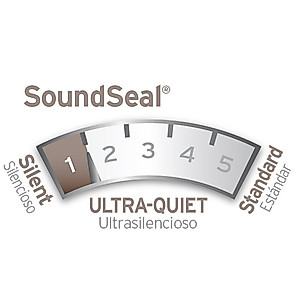 InSinkErator Garbage Disposal, Evolution Excel, 1.0 HP Continuous Feed & STS-OOSN SinkTop Satin Nickel Button Dual Outlet Switch