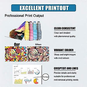 RIOMAN TN612 Toner Cartridge Replacement for Konica Minolta High Yield Compatible Toner Cartridge Work for Konica Minolta Bizhub Press C6500 C6501 C5500 C5501 Printers Combo Pack