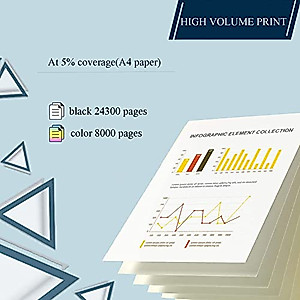 Compatible Toner Cartridge Replacement for Xerox WorkCentre 7132 7232 7242 Printer 1set-CMYK