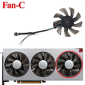 inRobert 75mm FD8015H12S VII Graphics Card Fan Replacement for AMD Radeon VII GPU Cooling Fan