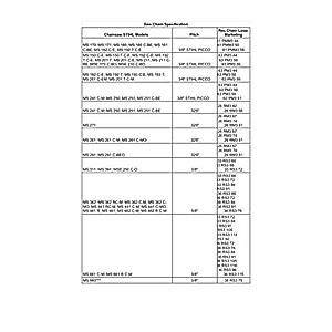 Stihl 2 in 1 Easy File Chainsaw Chain Sharpener 3/8 P + Bonus Replacement File!