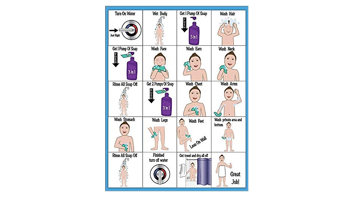 Laminated Shower Chart for Kids with Autism
