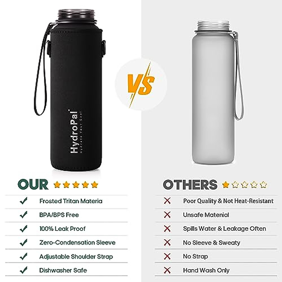 Unistar Water Bottle with Time Marker -Large 34 oz Tritan Bottle & No Sweat Sleeve -Leak Proof Gym Sports Bottle with Fruit Infuser Strainer & Carrying Strap - Gift Package for Christmas