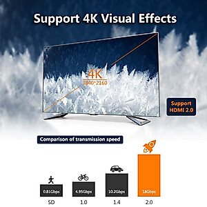 VCE HDMI Coupler Female to Female HDMI Adapter Gold Plated High Speed HDMI Double Female Connector Support 3D 4K 1080P HDMI Cable Extender