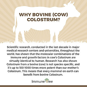 Immune-Tree Colostrum Probiotic Powder for Cats | Supplement for Cat Allergy, Immune Support, Skin and Coat & Itching Relief | Colostrum Powder for Cats Immunity System | Made in USA | 1.55oz