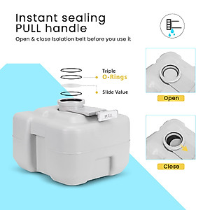 VIVOHOME 5.3 Gallon Waste Tank Portable Indoor Outdoor Toilet Compact Double-outlet Commode with Anti-leak Seal Ring and Cleaning Brush for Travel Camping RV Boating Fishing