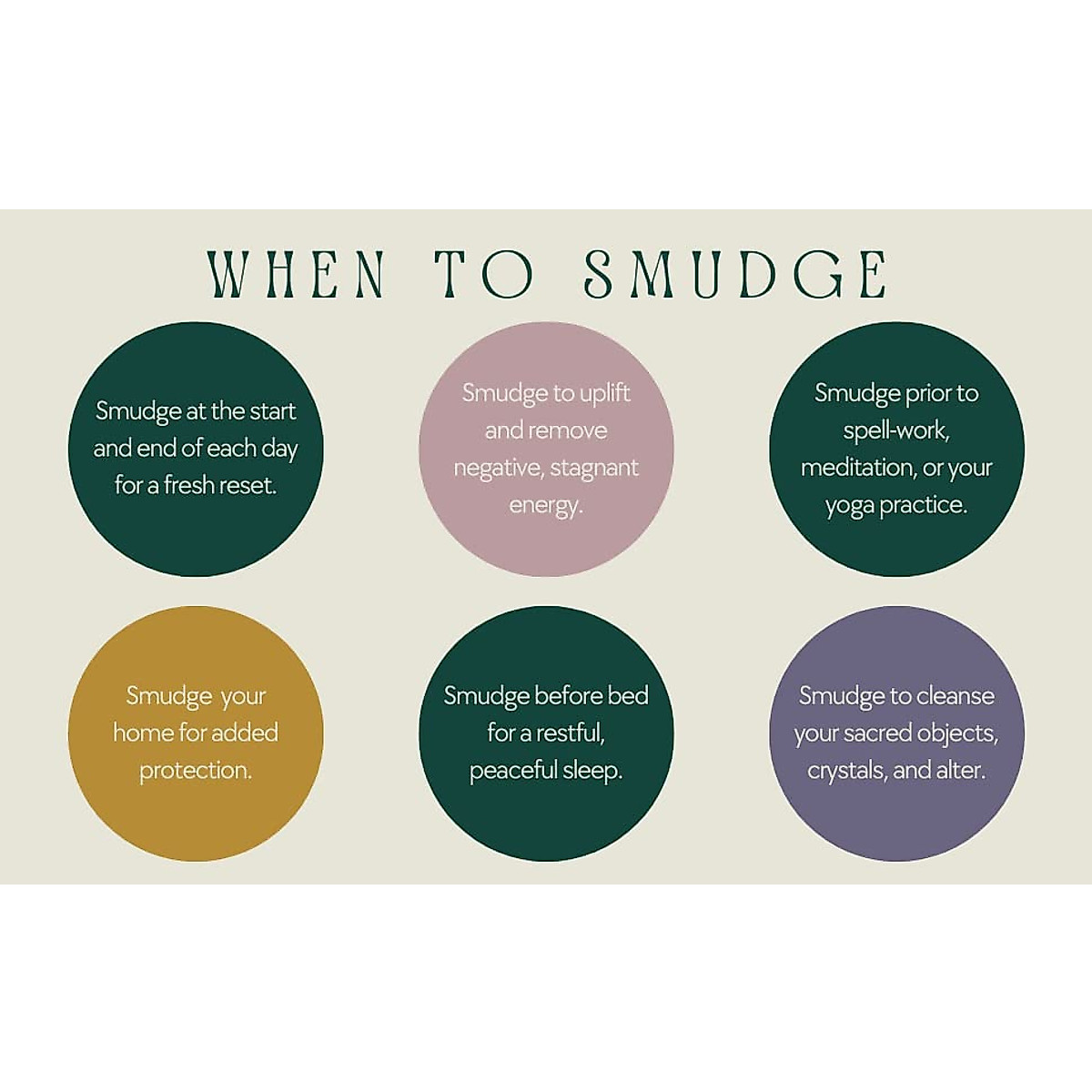 My Mystic Apothecary Sacred Smudging Candle - Candle Made with White Sage, Rosemary, and Lavender for Cleansing | Cotton Wick | 100% Soy Wax | 40 Hour Burn time | 7.75 Oz White Sage Candle