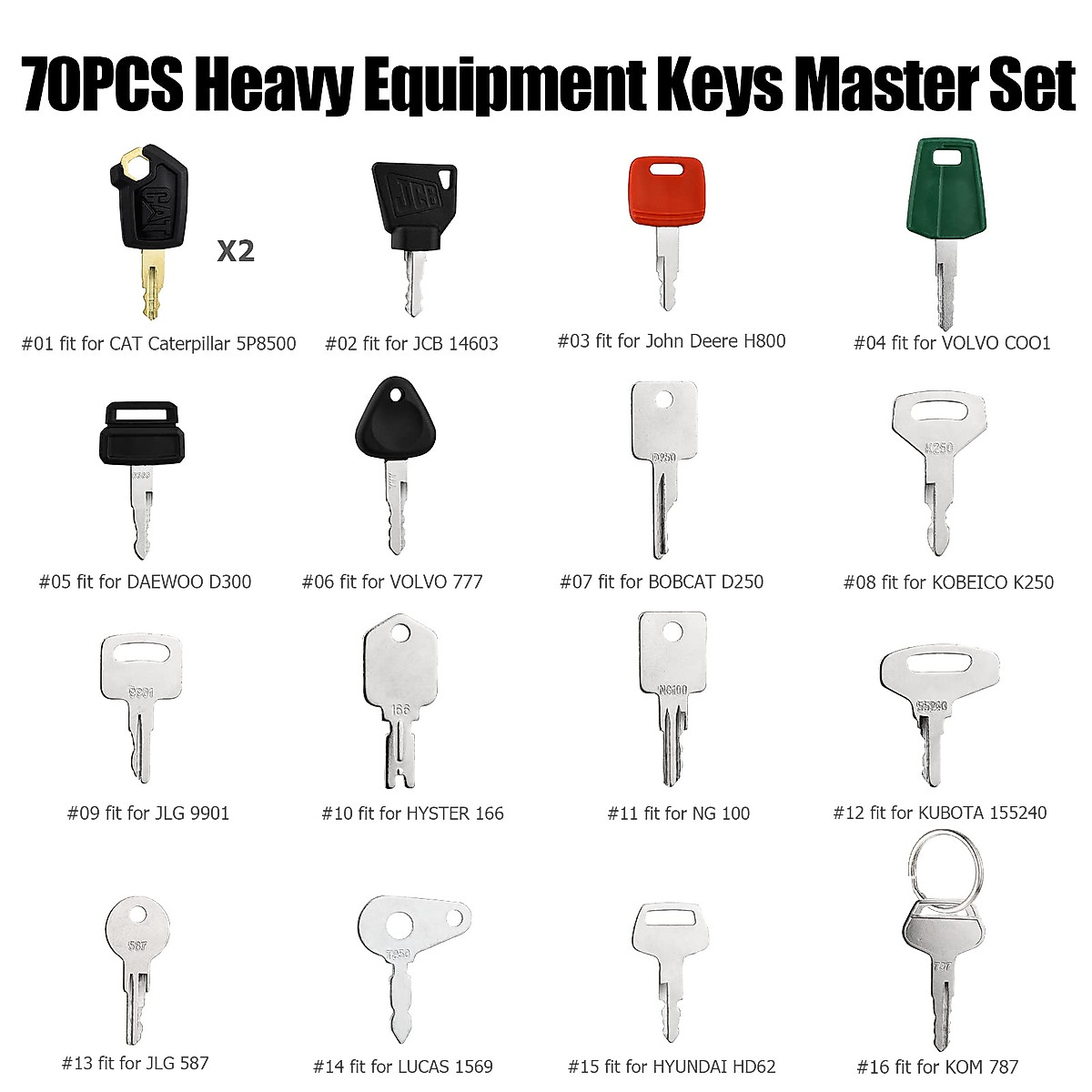70 Heavy Equipment Keys Master Set, Construction Machinery Key for Cat Caterpillar John Deere Komatsu Volvo Bobcat Kubota JCB Sany Terex Case Hyster Yanmar Takeuchi New Holland Keys Heavy Equipment