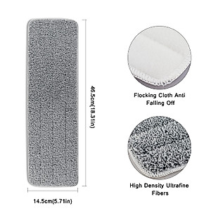 Microfiber Replacement Mop Pad：18 Inches Mop Pad for Rubbermaid Commercial Mop Head - Use Wet & Dry Home & Commercial Cleaning Refills - Reusable Floor Mop Pads