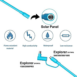 KarlKers 20Ft Jackery Extension Cable 14AWG, Waterproof Jackery Cable, DC 8mm Extension Cable, 8mm DC Power Plug With DC8020 For GZ Yeti Aker Jackery Solar Generator Portable Power Station Solar Panel