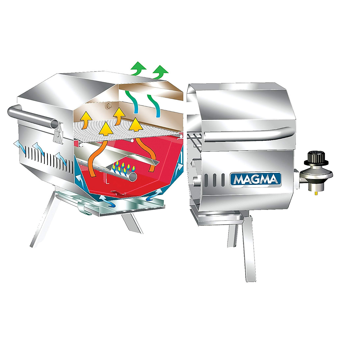 Magma Products Gas Grill, Double Locking Stowable Pedestal Mount