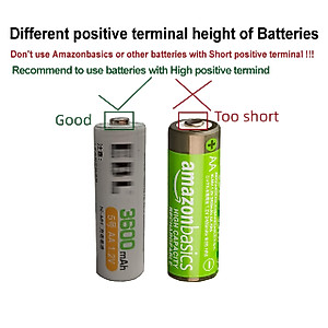 AOUKUNG 3PCS Retractable and Portable Food fan for Indoor Outdoor Meals, Food Spinning Fan for Picnic Table