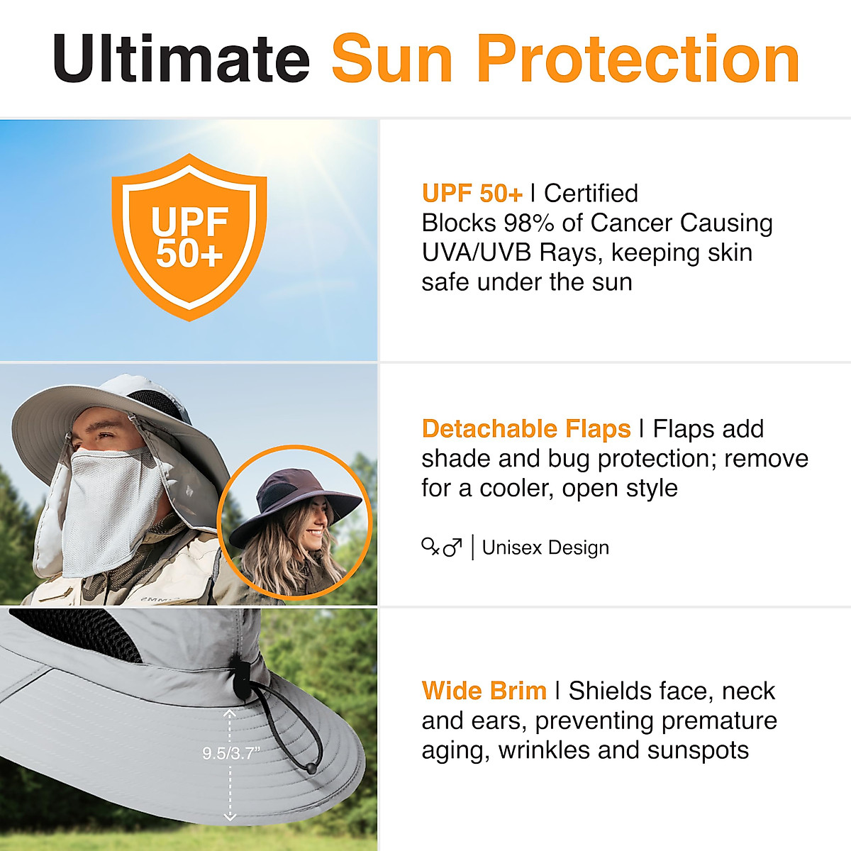 GearTOP Sun Hats Men & Women Bucket Hats for Men with Detachable Flaps and Face & Neck Cover Fishing Hat Men Safari Hat Mens Sun Hat Boonie Hat Hiking Hat Women Mens Beach Hat Wide Brim Hat Men UPF50+