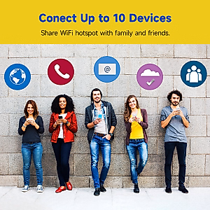 Portable WiFi Hotspot for Travel Mobile Wi-Fi Router Worldwide High Speed Wi-Fi No SIM Card Needed, Local and International Router (15GB US Data, Valid for 30 Days)