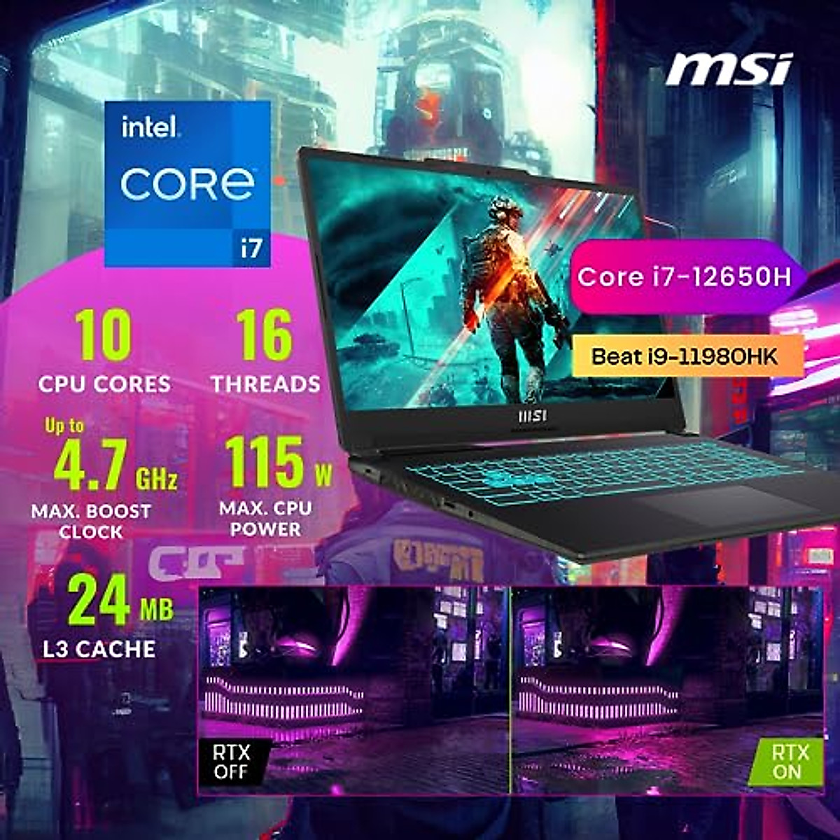MSI Cyborg Gaming Laptop, 15.6" 144Hz FHD Display, Core i7-12650H(Beat i9-11980HK, 10 Cores, 16 Threads), GeForce RTX 4060, 32GB DDR5 RAM - 2TB SSD, Backlit Keyboard, RJ45, Windows 11 Home, Black