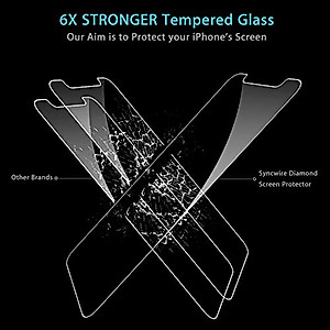 SYNCWIRE 3-Pack Screen Protector for iPhone 11/iPhone XR 6.1", Unbreakable Tempered Glass Saver Shatterproof Film[Easy Installation Frame][99.99% HD Clear][10X Stronger][Bubble Free][Sensitive Touch]