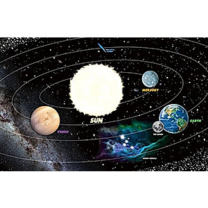 The Solar System Poster - A Comprehensive Map of The Solar System - by SolarQuest The Space-Age Real Estate Game (24 x 36)