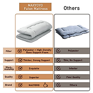 MAXYOYO Japanese Floor Mattress Futon Mattress, Thicken Daybed Futon Roll Up Guest Mattress Thicken Sleeping Pad Foldable Tatami Mat Floor Lounger Bed Couches and Sofas, Grey, Queen