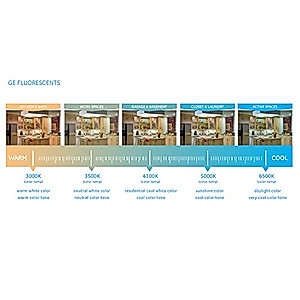 GE Kitchen & Bath Light Bulbs, T12 Tube Lights, 20 Watt, Medium Bi-Pin Base (6 Pack)