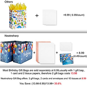Neatnsharp 13" Large Birthday Gift Bags 2 Pack with Matching Tissue Paper, Card, Name Tag Beautiful Happy Birthday Gift Bags with Handles, Happy Birthday Present Gift Bags for Boys/Girls and All