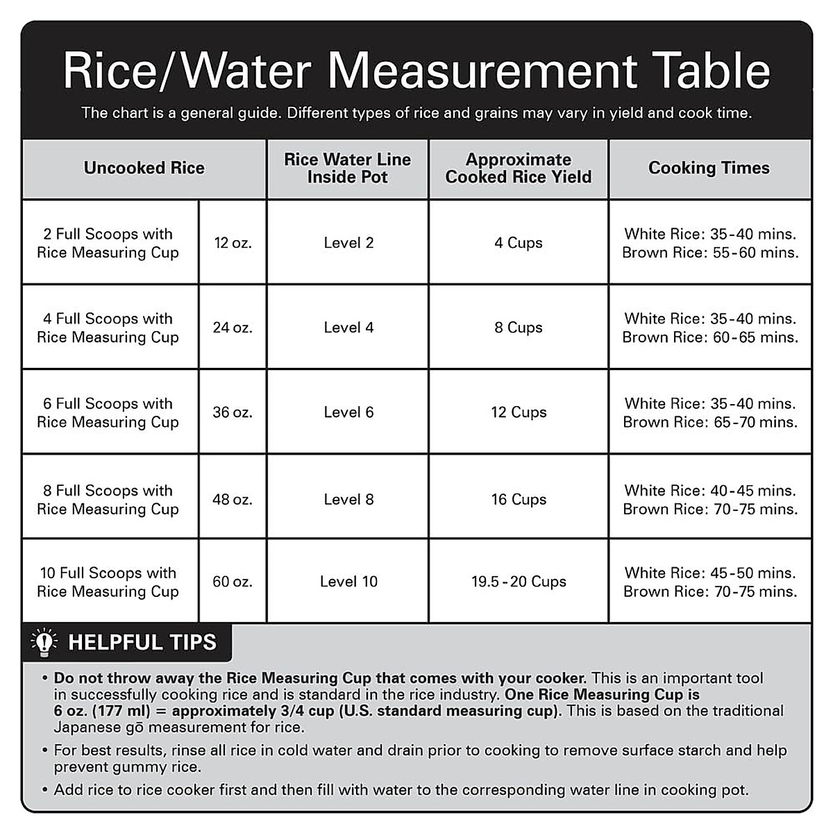 Hamilton Beach Digital Programmable Rice and Slow Cooker & Food Steamer, 20 Cups Cooked (10 Cups Uncooked), 12 Pre-Programmed Settings for Sauté, Hot Cereal, Soup, Nonstick Pot, Stainless Steel (37523)