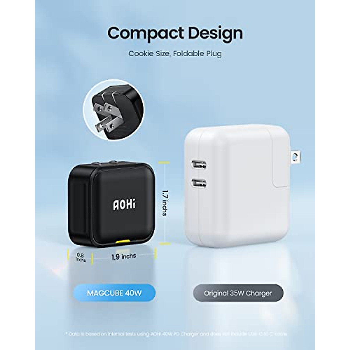 USB C Charger, AOHI 40W Fast Charger Adapter 2-Port Type-C PD Wall Charger Foldable Power Adapter for iPhone 14/Plus/Pro/Pro Max 13/Mini/Pro/Pro Max /12, Galaxy, Pixel 5/4/3, iPad Pro/Air, Black