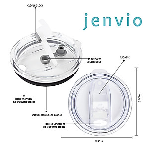 JENVIO New US Citizen Gifts 2024 | 20oz Steel Travel Tumbler for Coffee or Cold Drinks 2 Lids 2 Straws and Gift Box and Card | American Flag Citizenship Congratulations Mug Valentine's