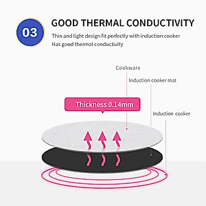 Induction Cooktop Protector Mat While Cooking 2 pcs Non Slip Pad Guard from Pollution Induction Cooker Protection Mat 10inches Flower Shape Grey Color Silicone Scratch Protector
