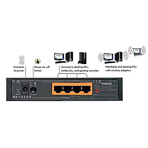 Netgear WN2000RPT Universal WiFi Range Extender