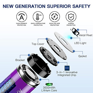 Pallus 1.5V AA Rechargeable Lithium Batteries, 8-Pack Double A Li-Ion Batteries for Household Office, 2Hrs Fast Charing, 3500mWh High Capacity, Super Long Lasting, Cycles 1600, 1.5V Constant Output