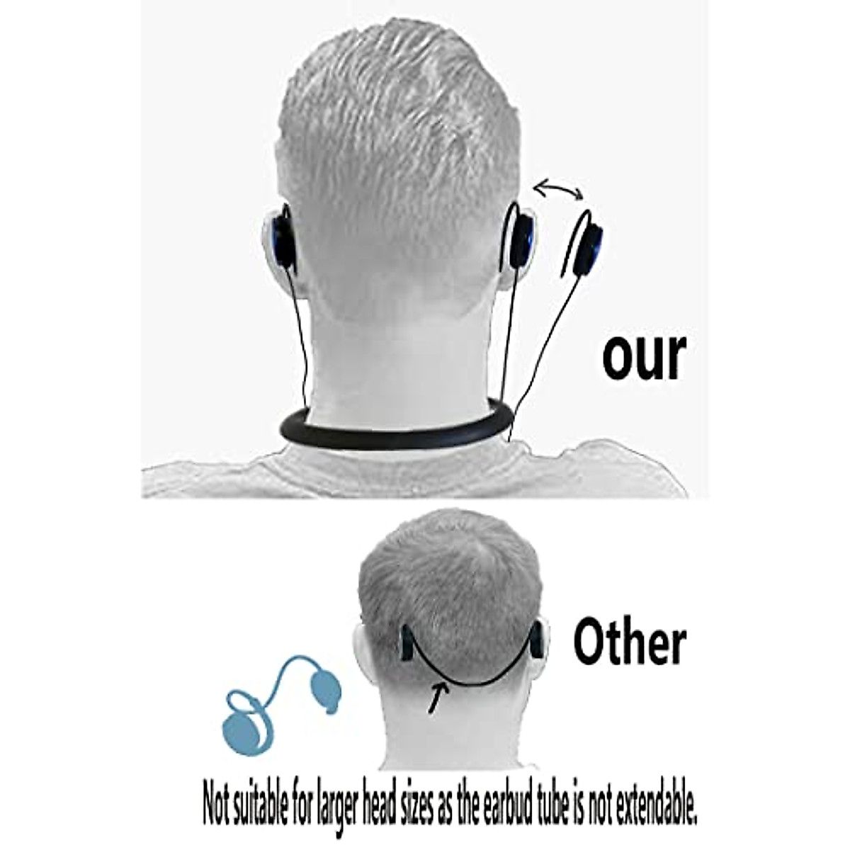 Comfortable Small Bluetooth Headphones,You Can Wear All Day.Wireless Earbuds that don't Fall Out,for Workout and Running,Neckband Earphones,with Mic,Lightweight,Clip on Headphones,Behind the Neck