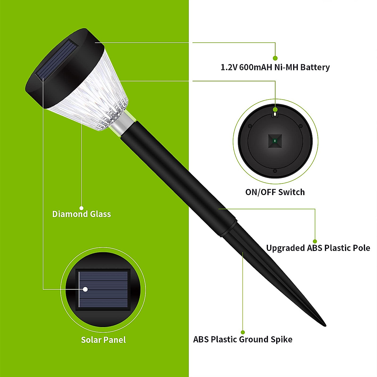 RIDALUX Solar Pathway Lights 12 Pack, Outdoor Waterproof Garden Lights Auto On/Off, Landscape Lighting Decorative for Yard Walkway Driveway Lawn