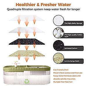 Easterville Cat Water Fountain and Food Bowl, Ultra Quiet Cat Drinking Fountains with 3 Filters, Pet Water Fountain, 3L/101oz Automatic Flower Fountain Pet Water Dispenser & Stainless Steel Bowl