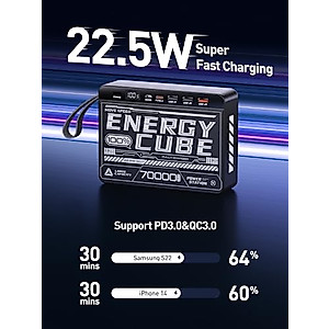 MOVE SPEED 70000mAh Power Bank High Capacity, 22.5W Max PD 3.0 Fast Charging, Large Power Bank,4 Outputs 2 Inputs,LED Display,USB-C Battery Packs for iPhone, Samsung, Outdoors Camping, Cyberpunk Style