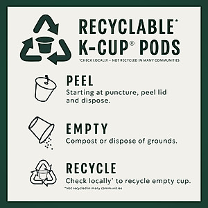 Starbucks K-Cup Coffee Pods—Starbucks Blonde, Medium & Dark Roast Coffee—Variety Pack—100% Arabica—1 box (40 pods total)