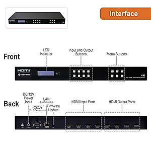 J-Tech Digital 4k 2X2 Video Wall Controller Multiviewer Seamless Matrix 4K@60Hz Input 4K30Hz Output HDCP 2.2 [JTECH-VWM04]