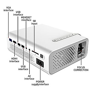 CXDTBH LED with USB 1080P Projector for Home Theater System YG530 Portable Movie Video Player ( Size : YG530 White )