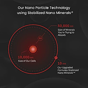 Upgraded Formulas Peak Thyroid Supplement - Energy Support to Reach Work and Fitness Goals, 4 fl oz