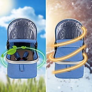 BABY JOY Baby Stroller, 2-in-1 Convertible Bassinet Reclining Stroller, Foldable Pram Carriage with 5-Point Harness, Including Cup Holder, Foot Cover, Diaper Bag, Aluminum Structure, Blue