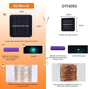 GLSbuld Multicolor Solar String Lights Outdoor,4-Pack 132FT 400 LED Halloween Lights with 8 Modes, Solar Fairy Lights for Christmas Party Indoor Patio Yard Trees Wedding