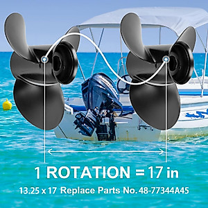 Qiclear 13 1/4x17 Upgrade OEM 48-77344A45 Aluminum Outboard Boat Propeller fit Mercury Motos 60 75 90 100 115 125 HP,15 Spline Tooth,Rh,13.25x17p