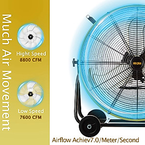 HiCFM 24" Industrial Drum Fan 8800 CFM High Velocity 3-Speed Heavy Duty Metal Air Circulator with Casters Handle for Basement Warehouse Factory workshops Patios