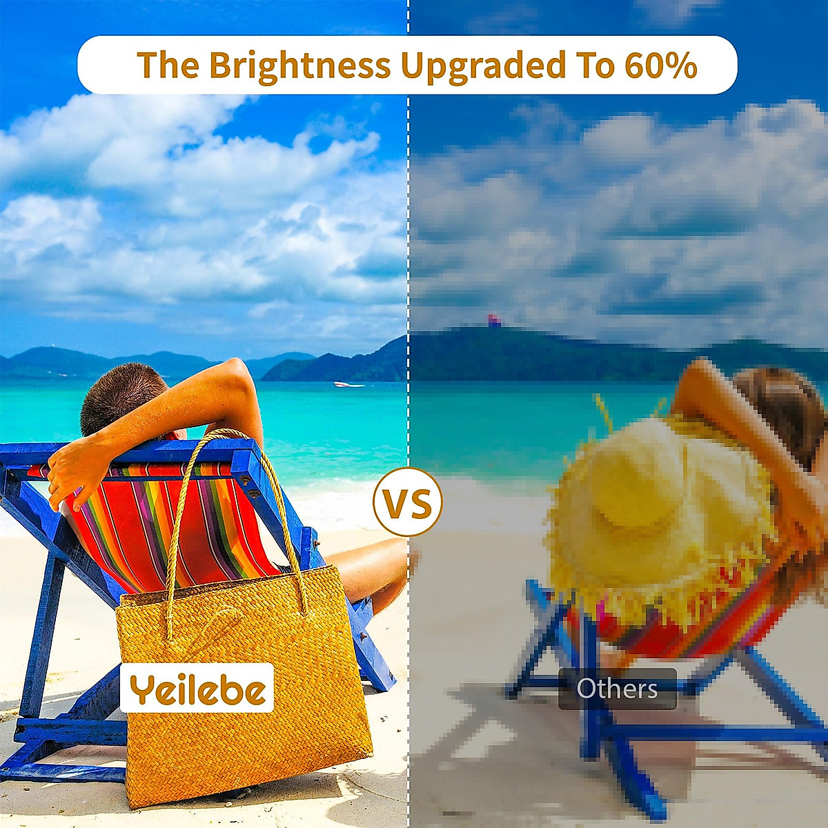 Mini Projector, yeilebe Video Projector, Portable Projector Supported 1080P Full HD & 170" Display Compatible with Phone,TV Stick,PS4 Mini projector Great for Home Theater Outdoor Movies