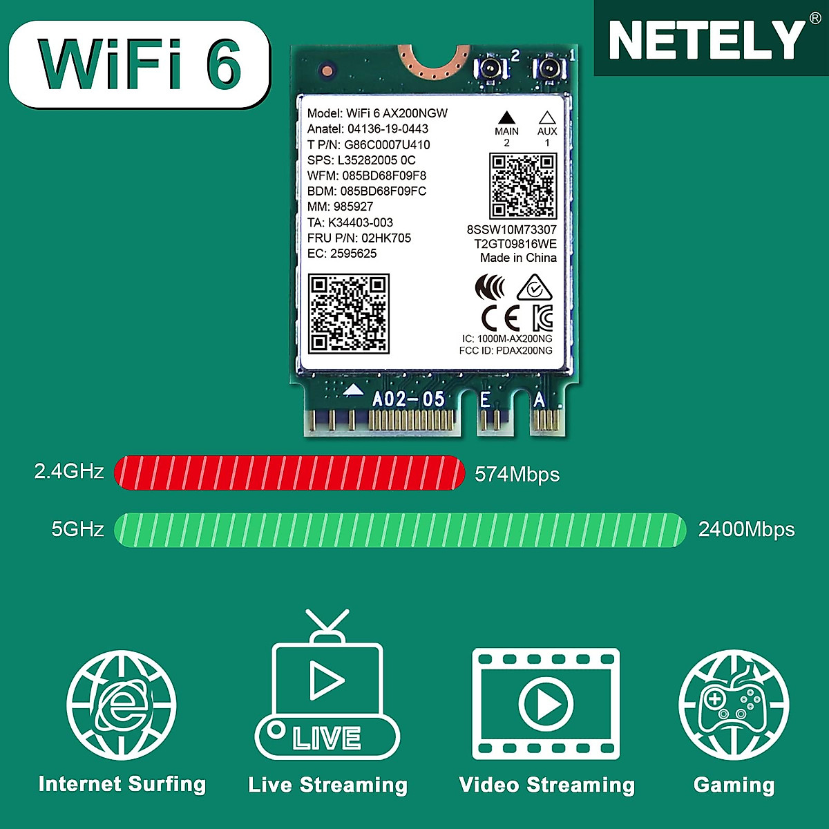NETELY 802.11AX WiFi 6 AX200NGW MGFF M2 Interface WiFi Adapter with Bluetooth 5.0, WiFi 6 3000Mbps Speed, 2.4GHz 574Mbps & 5GHz 2400Mbps, Intel WiFi 6 AX200NGW WiFi Card (WiFi 6 AX200NGW)